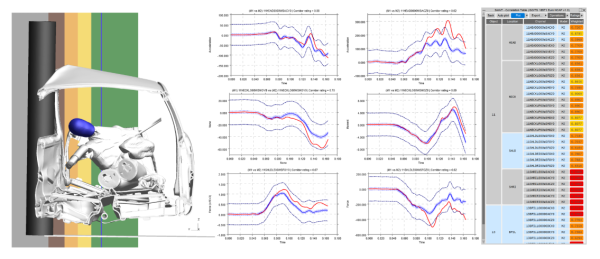 ARUP software 21.0リリースのお知らせ ｜ ニュース ｜ CAEソリューション ： JSOL